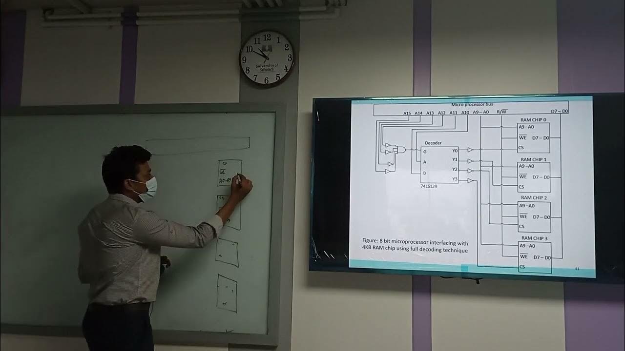 Microprocessor and Interfacing | Lec Final 10 | CSE | AM Joy | University of Scholars. - YouTube