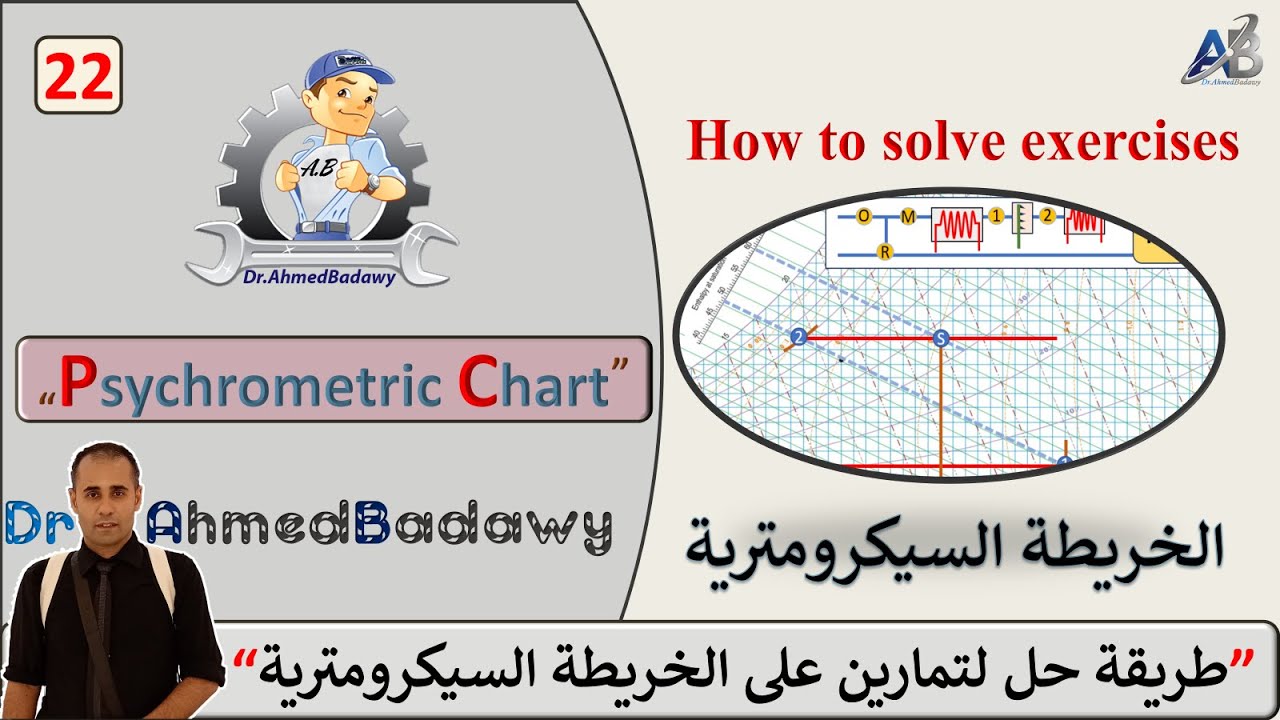22│Psychrometric Chart │Explanation and Questions - YouTube