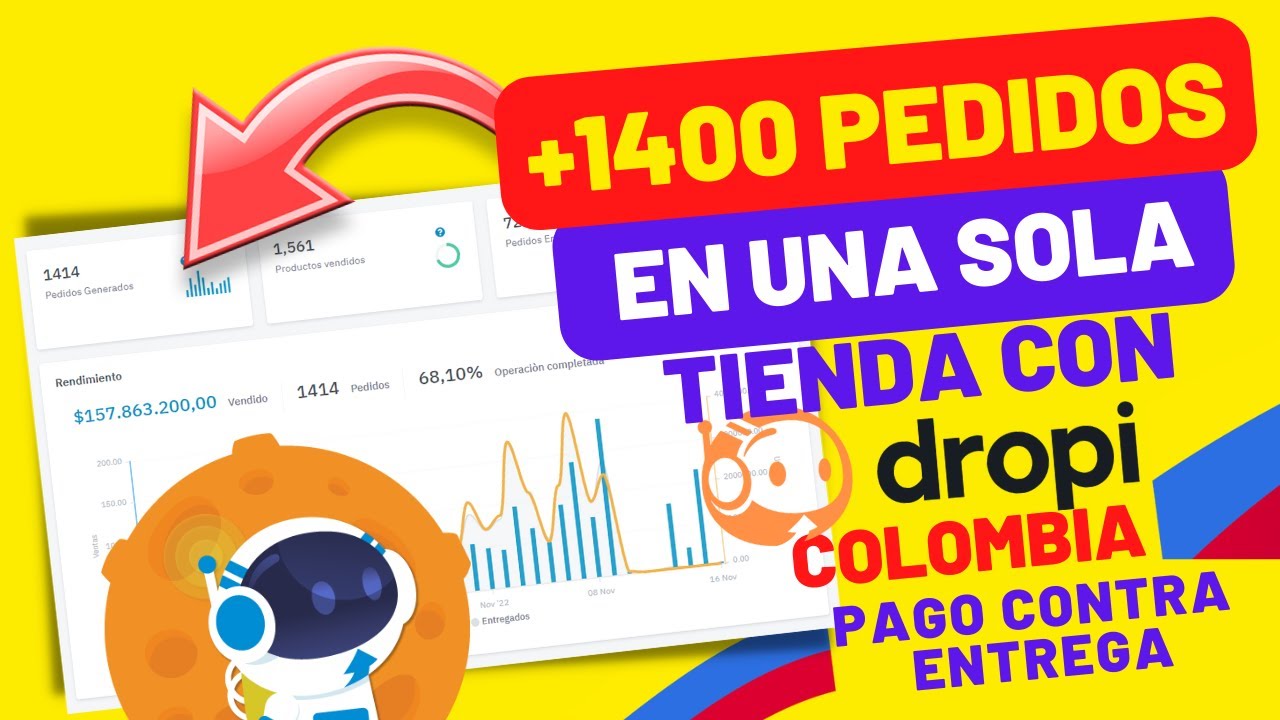 Dropi por Dentro +1400 Ordenes con solo una Tienda Dropshipping PAGO ...