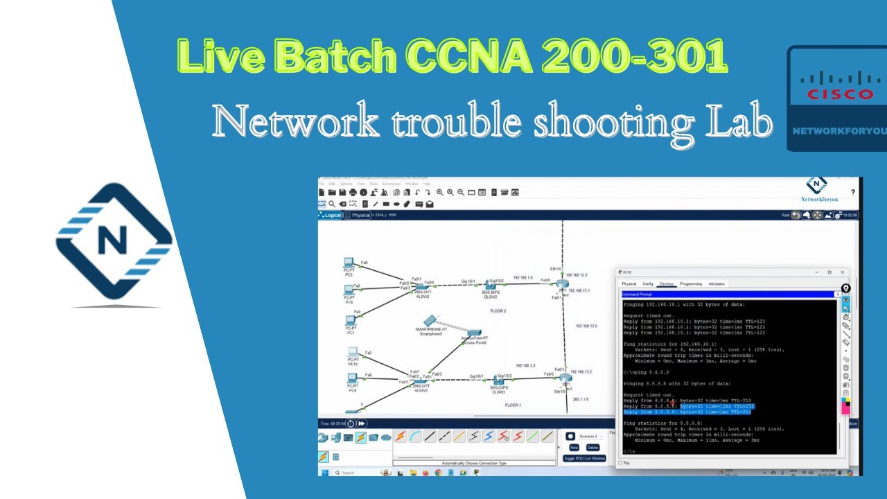 3small Company Network Trouble Shooting Lab In Packet Tracer Ccna Ccnp Lab Packet Tracer