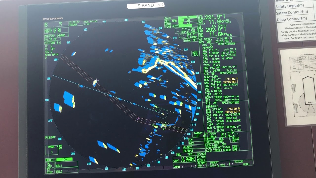 CHANGING TRAILS TO RELATIVE AND TRUE - MARINE RADAR FURUNO FAR 21x7 by ...