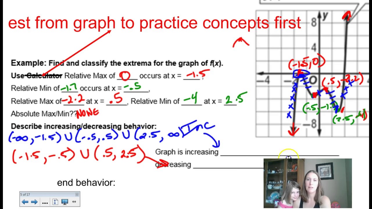 1 4 Extrema And Average Rate Of Change PreCalc 2017 YouTube 1-4-extrema-and-average-rate-of-change-precalc-2017-youtube