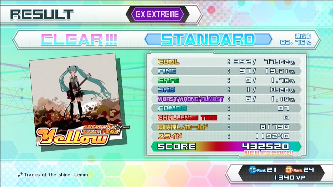Project Diva Future Tone - Yellow - Ex Extreme - Standard - YouTube