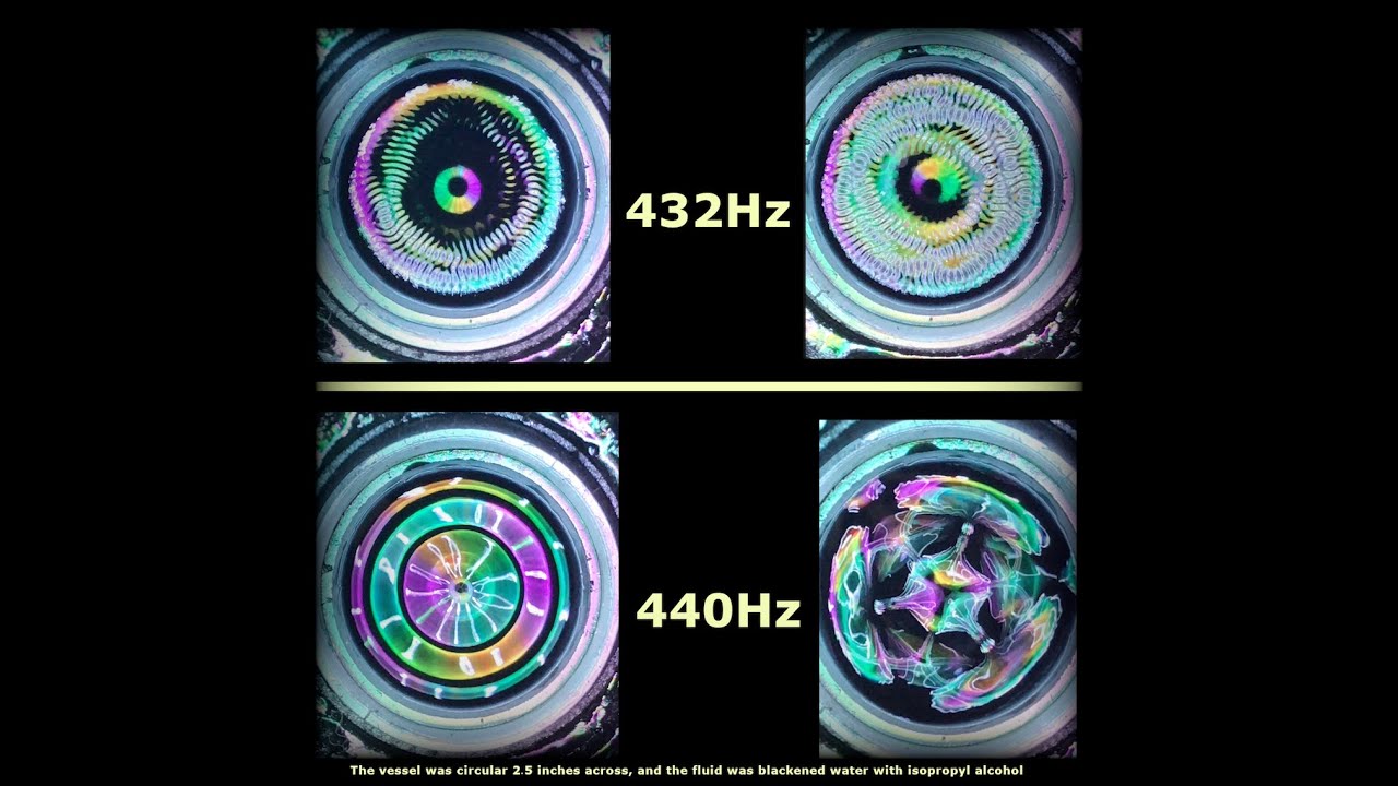 432Hz vs 440Hz - The Truth in Cymatics - YouTube