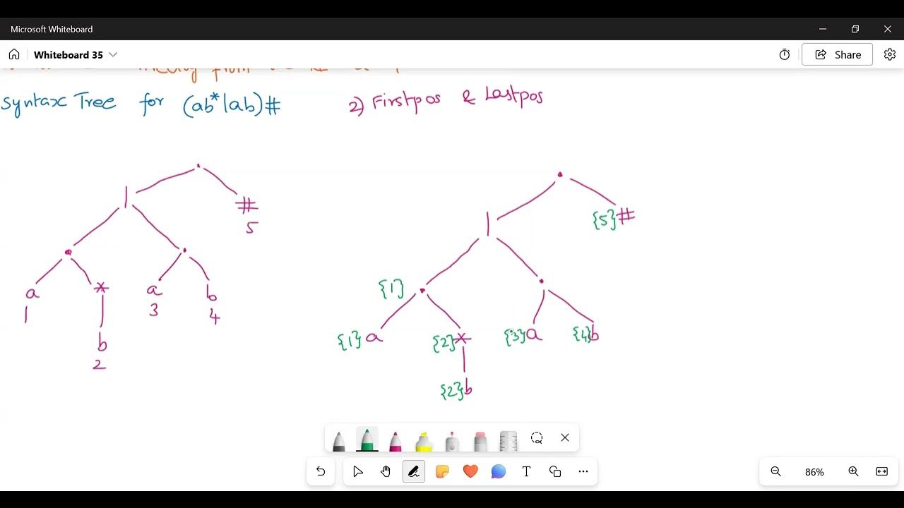 Compiler Design: RE to DFA by Direct Method_Another Example - YouTube