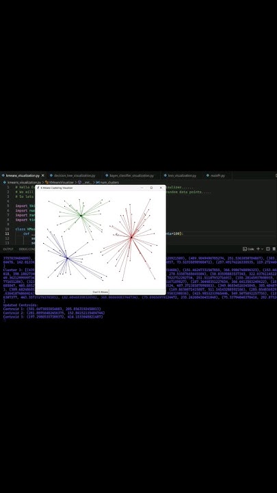 K-Means Clustering with Python Visualizer: Learn and Implement Like a Pro! - YouTube