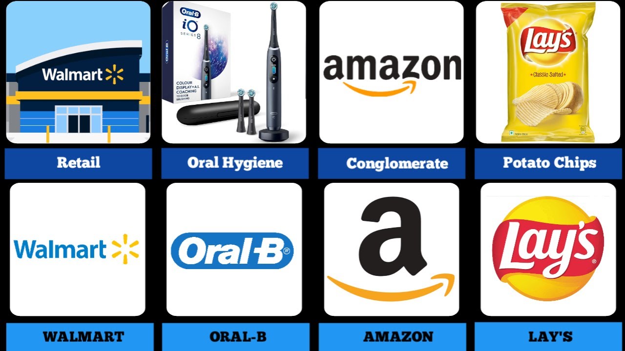 List of Brands Supporting Israel_-_Comparison video - YouTube