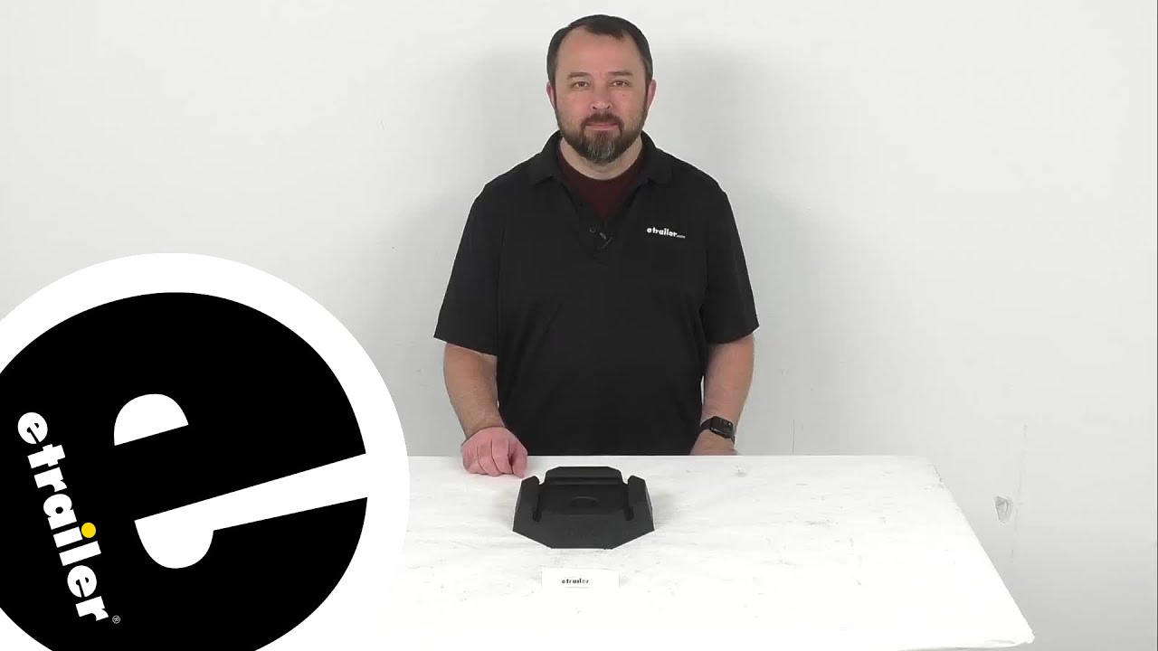 etrailer | Breaking Down the Replacement Pad for SnapPad XTRA Square 6 ...