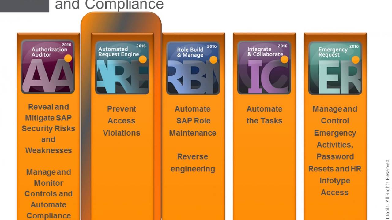CSI tools GRC Release 2016 SAP Access Governance solutions - YouTube