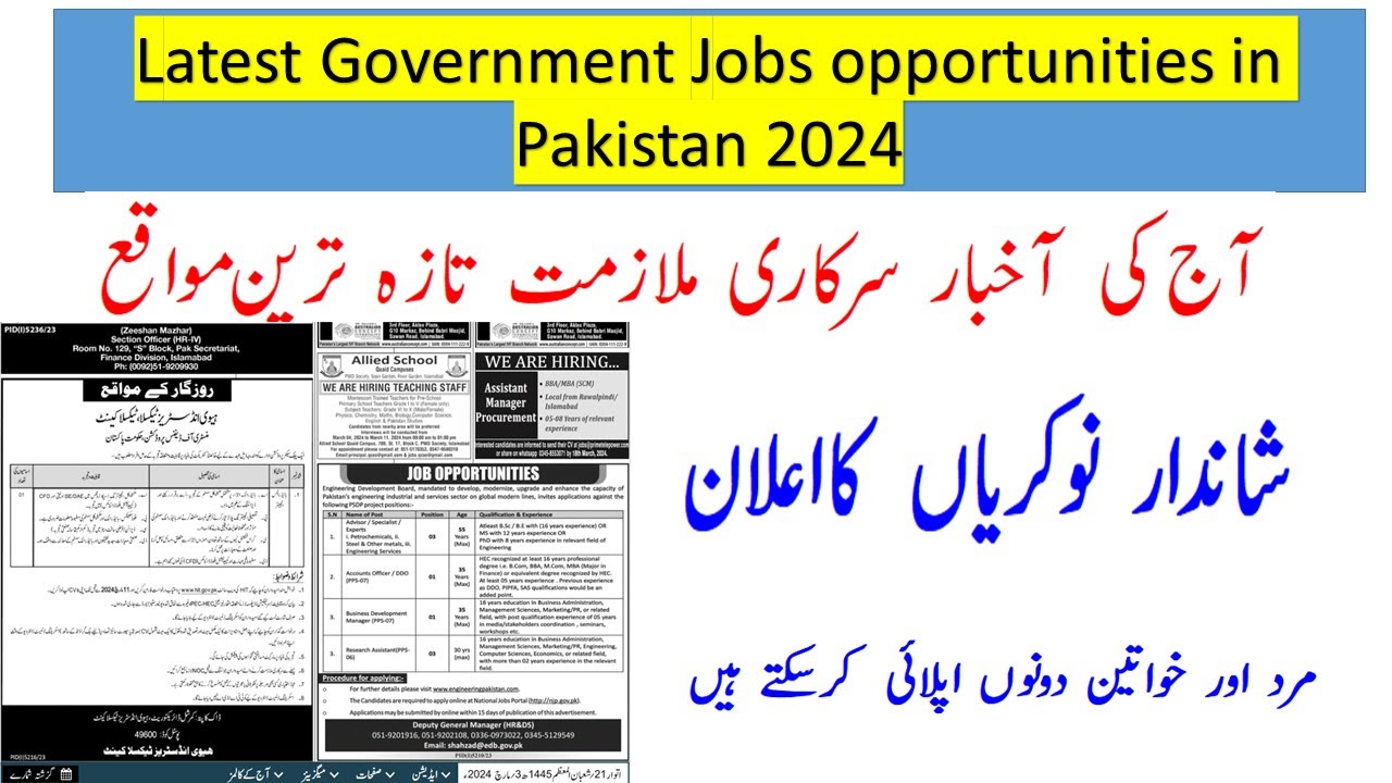 Today's Latest Newspaper Jobs Ads in Pakistan- Today govt jobs in ...