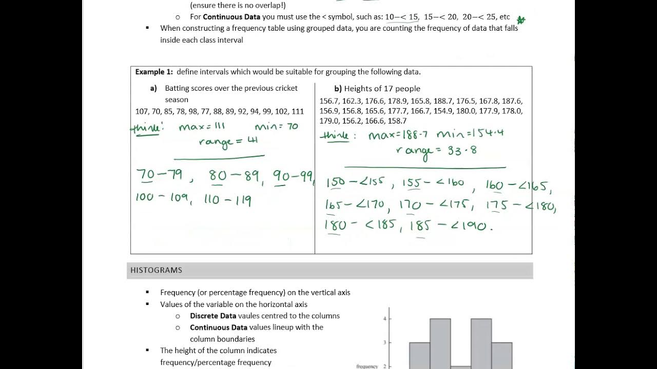 Frequency tables & Histograms - YouTube