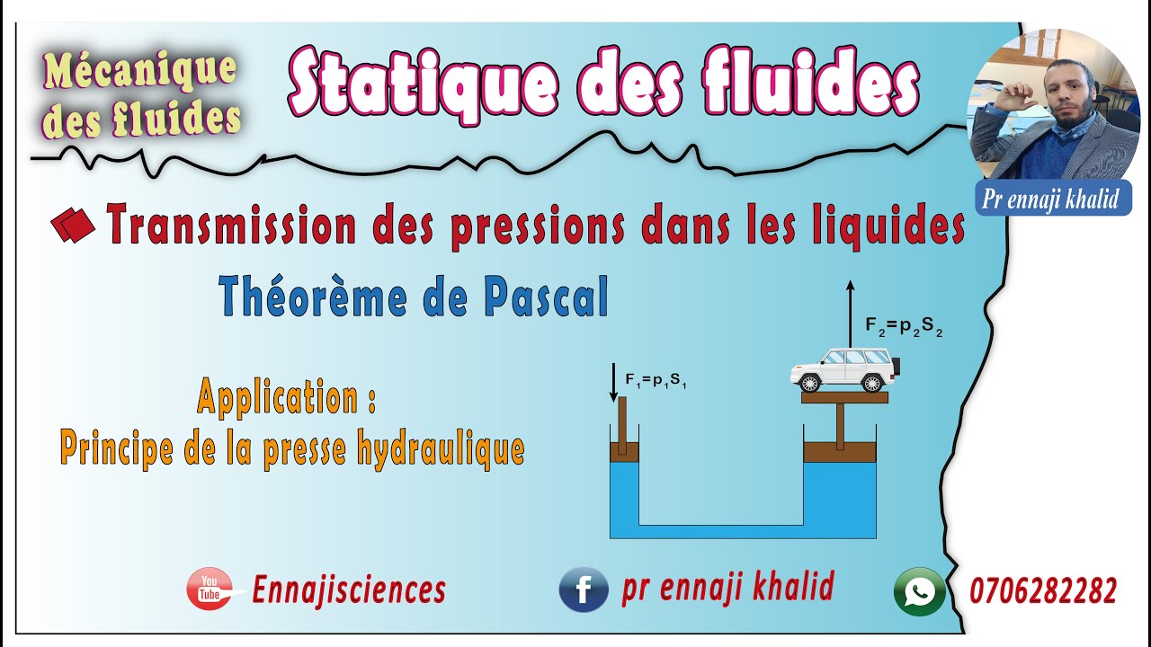Transmission des pressions dans les liquides Théorème de Pascal Principe de la presse ...