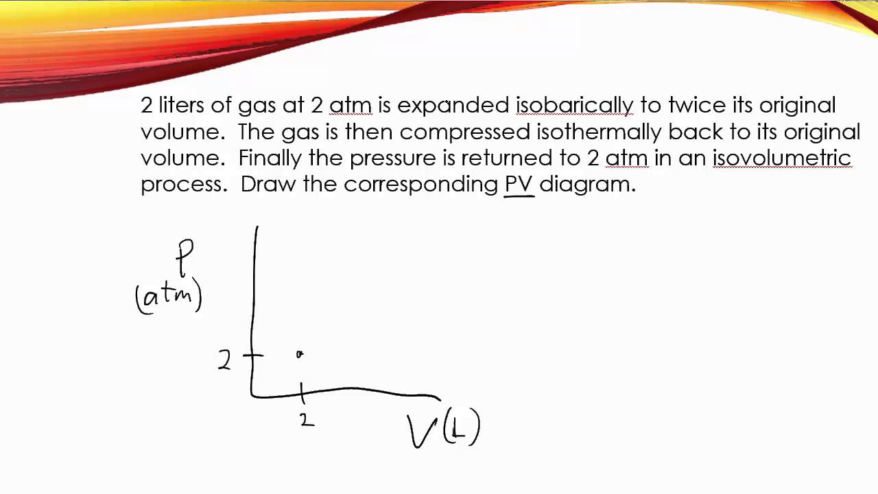 5.5b - Thermo - Thermodynamic Processes Calculations - YouTube