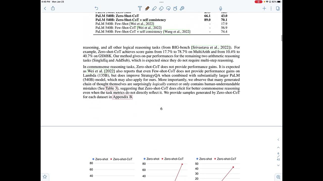 Zero-Shot Chain of Thought Prompting - Overview - YouTube