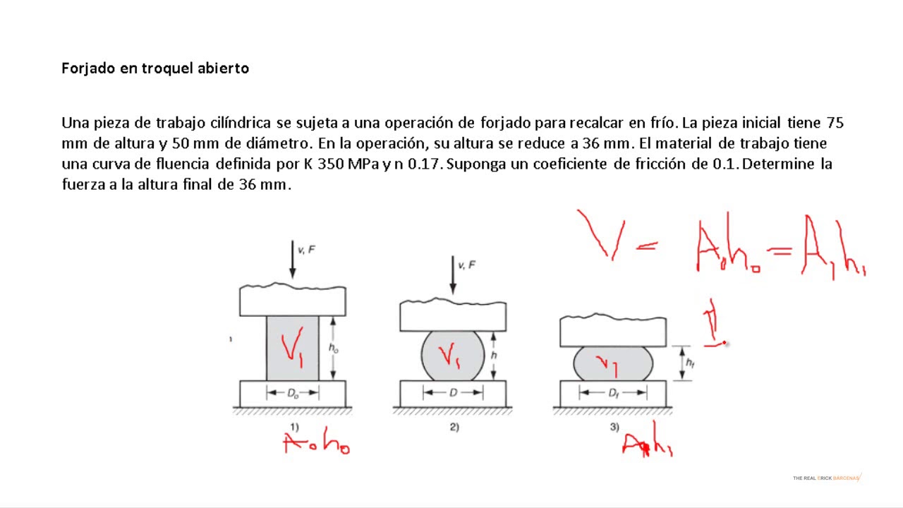 Forjado con Troquel Abierto Frío - YouTube