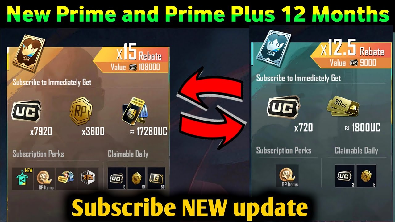 How To Get Yearly Prime Plus | Free Uc 1 Year | Biggest Change Of Pubgm ...