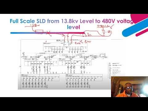 Understanding and how to read 13.8kv/2.4Kv and 480V Single Line Diagram - YouTube