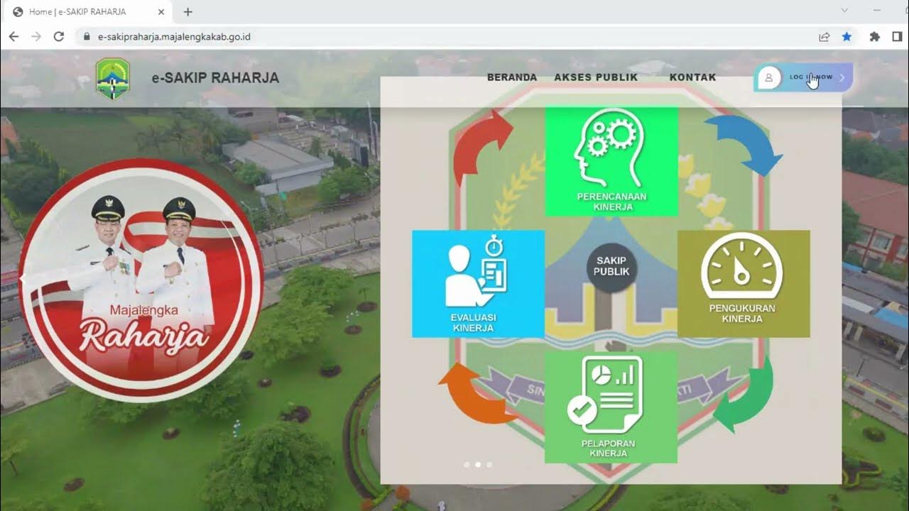 Aplikasi e-SAKIP RAHARJA - YouTube