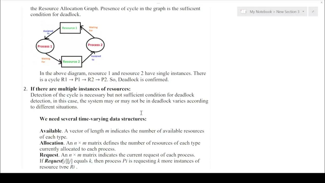 Unit 3 Operating System most important 10marks questions with answers -Deadlocks - YouTube