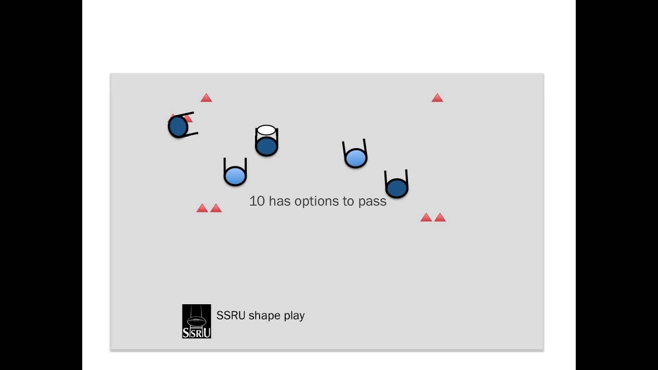 Shape attack - YouTube