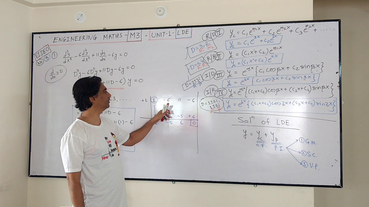 ENGINEERING MATHS-M3-UNIT-1 - LDE- CF-PROB-1 - YouTube