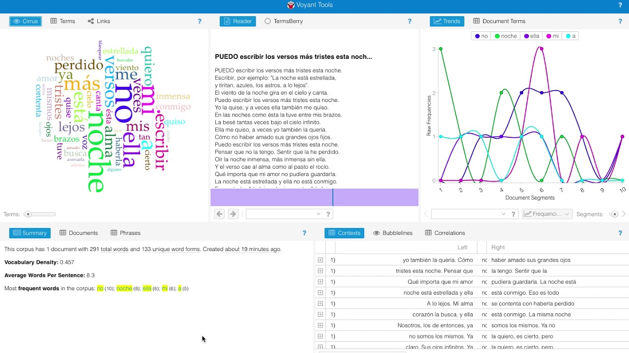 Voyant Tools Video - YouTube