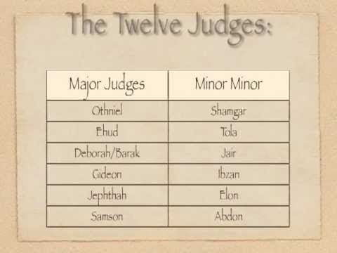 An Introduction to the Bible, Lesson 6.2: Joshua and Judges - YouTube