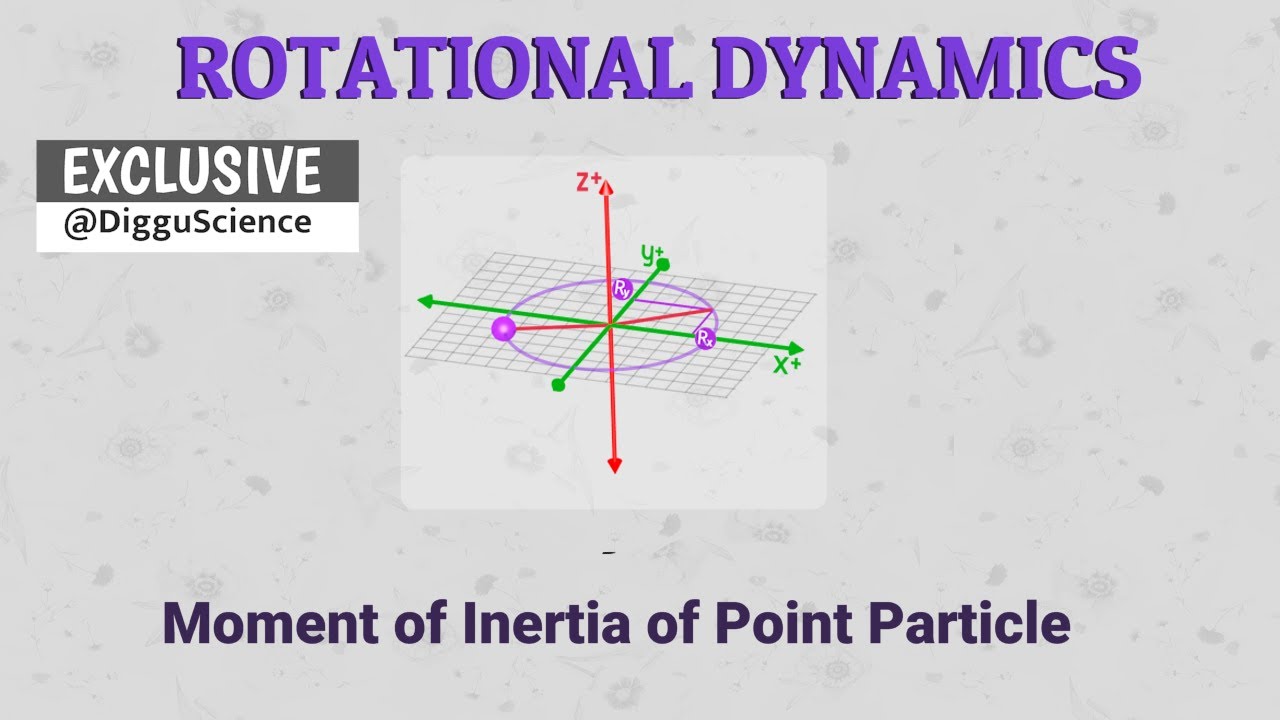 Moment of Inertia of a Point Particle - YouTube