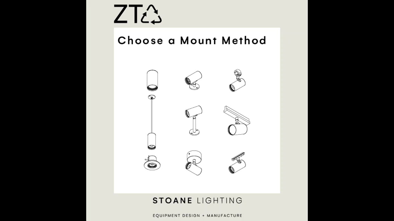 ZTA Options - YouTube