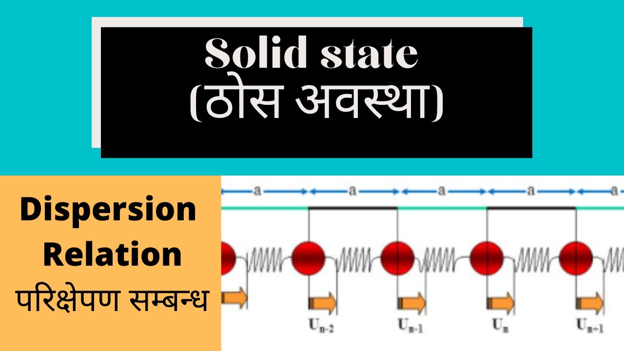L-01 || Chapter-02 || 1-D Mono-atomic Dispersion Relation (Part-1 ...