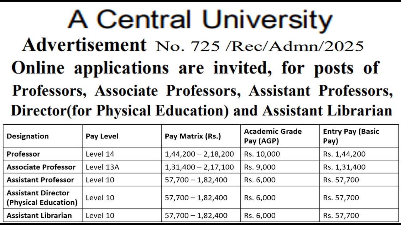 Permanent Assistant Professor Vacancies Recruitment Notification in ...
