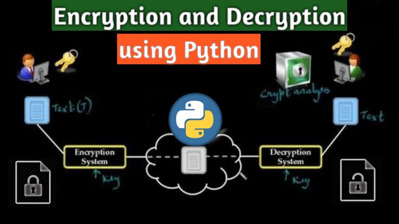 How to Encrypt and Decrypt Data using Python How to Encrypt and Decrypt Data using Python