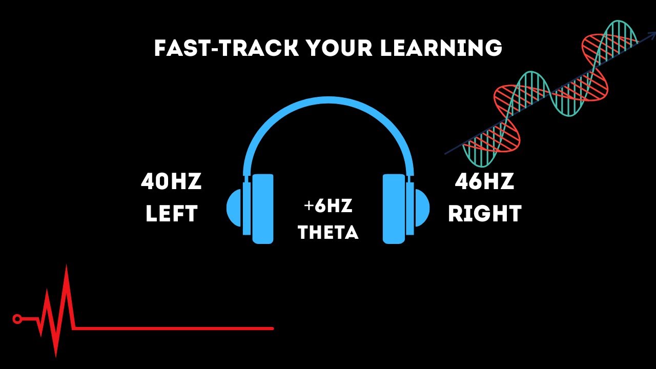 Fast Track Your Learning -THETA Wave Audio for Enhanced Focus, Memory ...