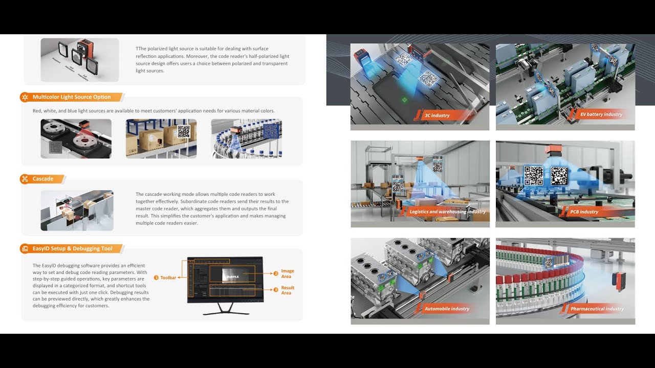 Smart Code Reader of iRayple - New Model: R5030PMG - 12M - RGG01E - YouTube