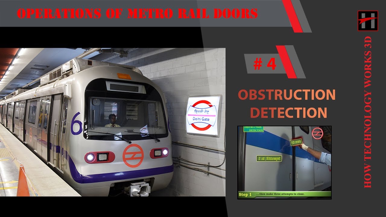 How to Detect Obstruction in Doors of Metro Rail - YouTube