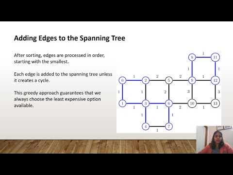 kruskal's Algorithm | ADA | 4th SEM | VTU - YouTube
