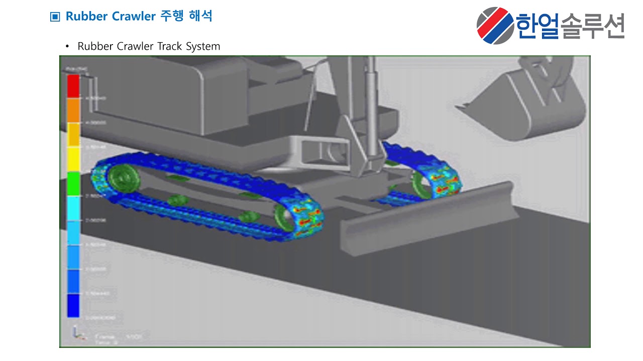 [DAFUL][Example]Construction machinery Rubber Crawler - YouTube