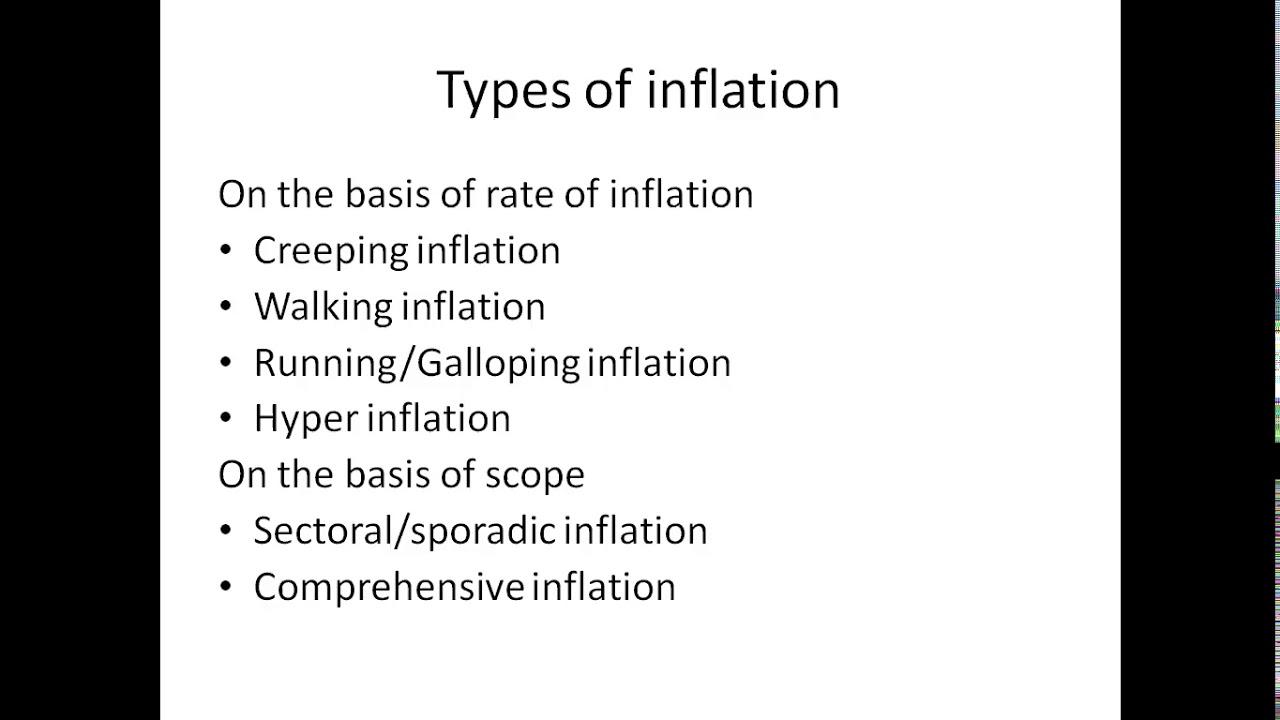 INFLATION AND ITS TYPES - YouTube