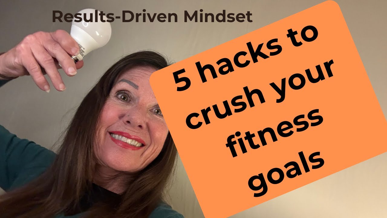 Results Driven Mindset - YouTube
