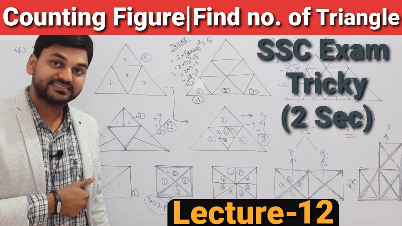 Figure Counting Tricks (Part-A)| Find no. of Triangles | SSC JE/CGL ...