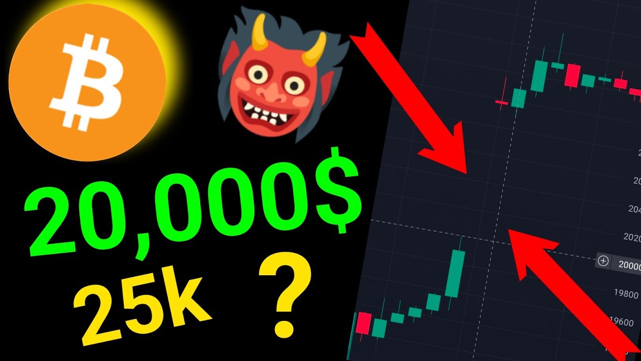 😳Bitcoin 20,000$ & 25,000 Instant SIGNAL CME Gap BITCOIN @Freemesignal ...