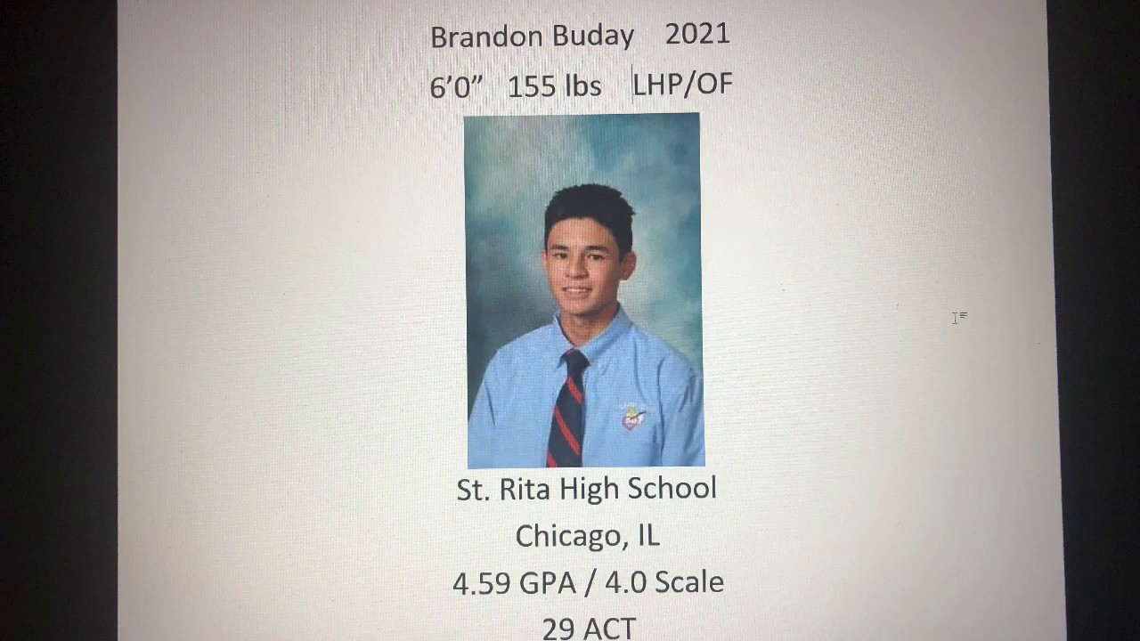 Brandon Buday May 7th 2020 Bullpen - YouTube