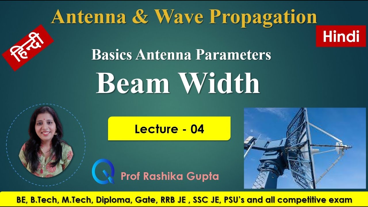 Lec: 03 Antenna Beam Width || Half Power Beam width (HPBW) || First ...