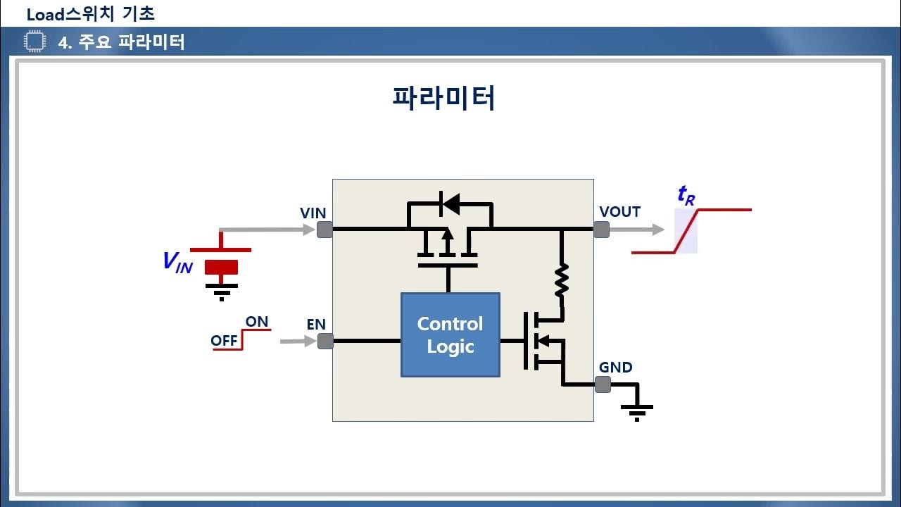 Load스위치 기초 - YouTube