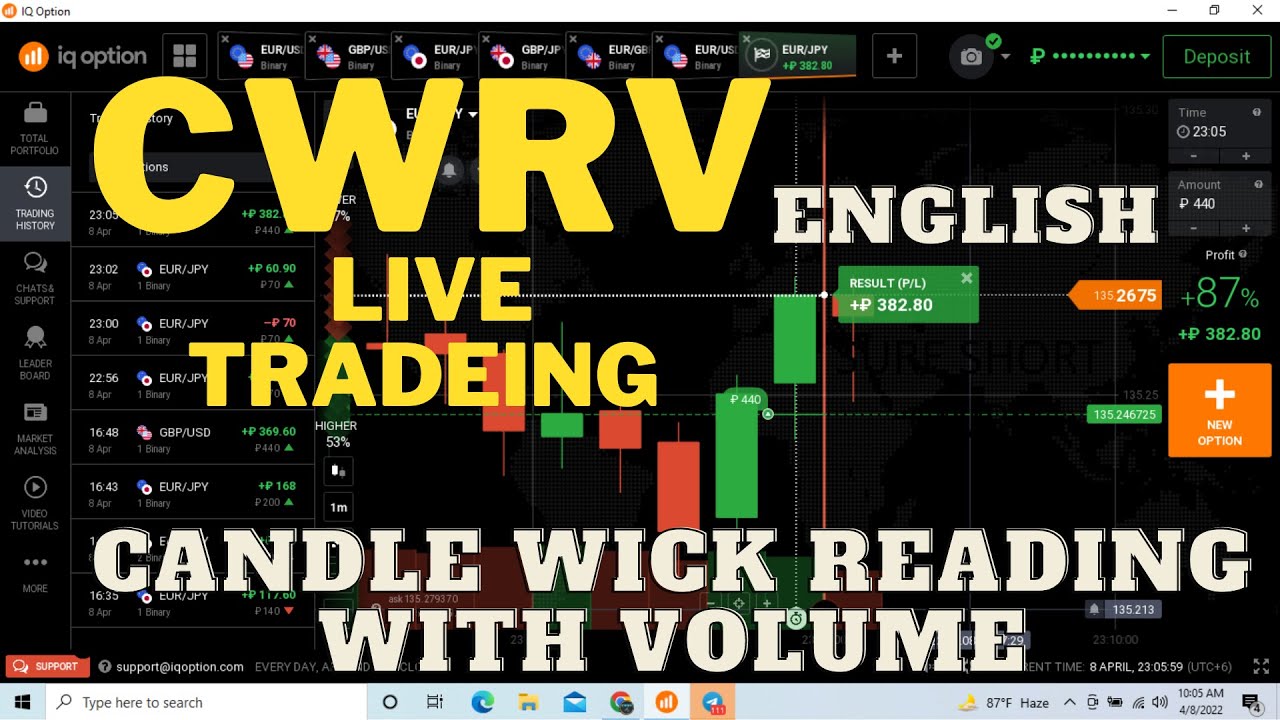 [CWRV ENGLISH] _2022 LIVE TRADING _CANDLE WICK READING WITH VOLUME ...