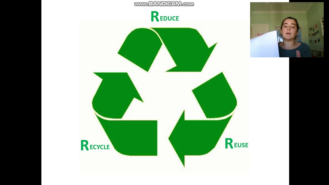 Let's RRR! Science - YouTube