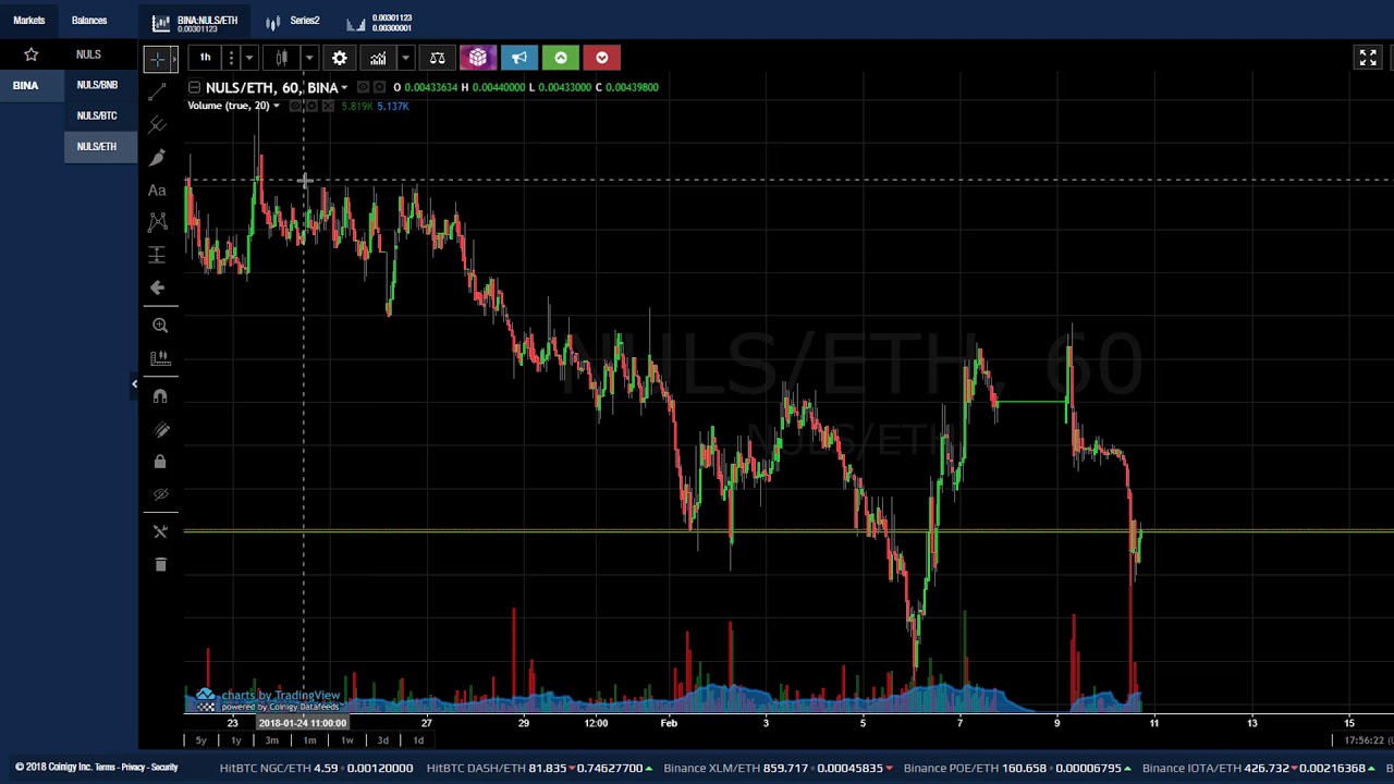 Arbitrage ALT Trading BTC ETH Pairs Together - YouTube