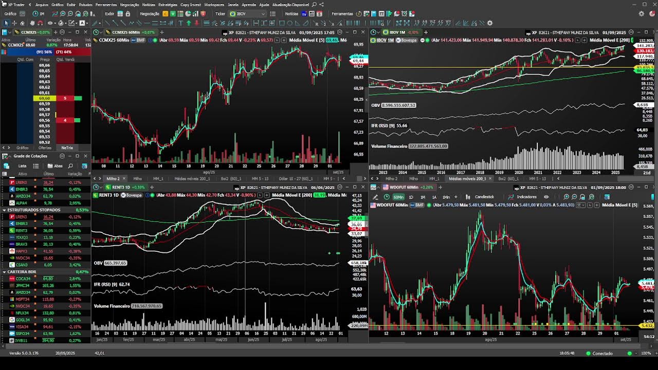 Transmissão ao vivo da MultPrivate - QAZWSX - YouTube