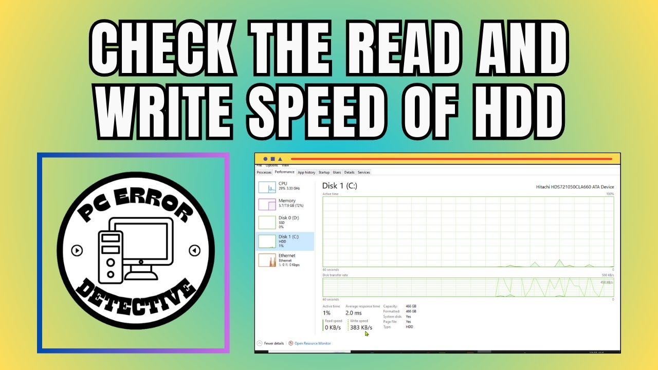 How to Check the Read and Write Speed of HDD - Step-by-Step Guide (2025 ...