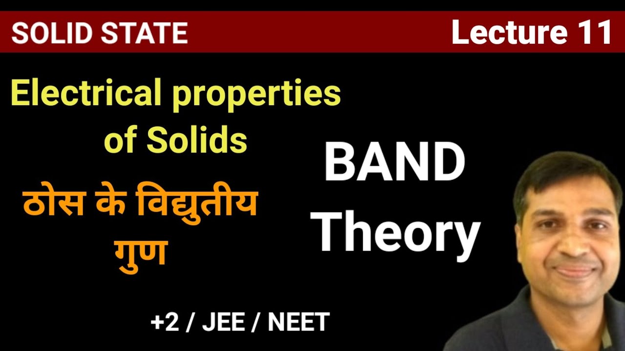 Electrical properties of solids // BAND Theory (CHEM.Solid state) - YouTube